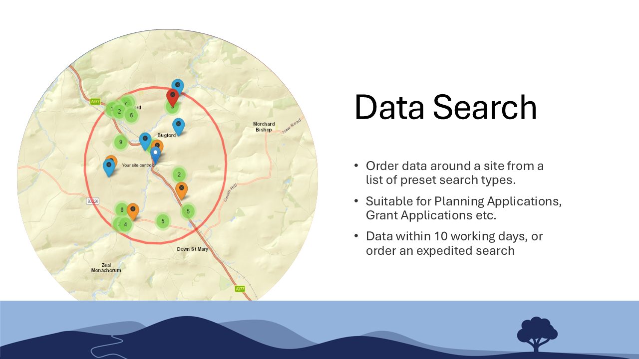 Access Data – DBRC